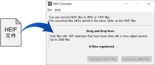 HEIF Converter | Sony